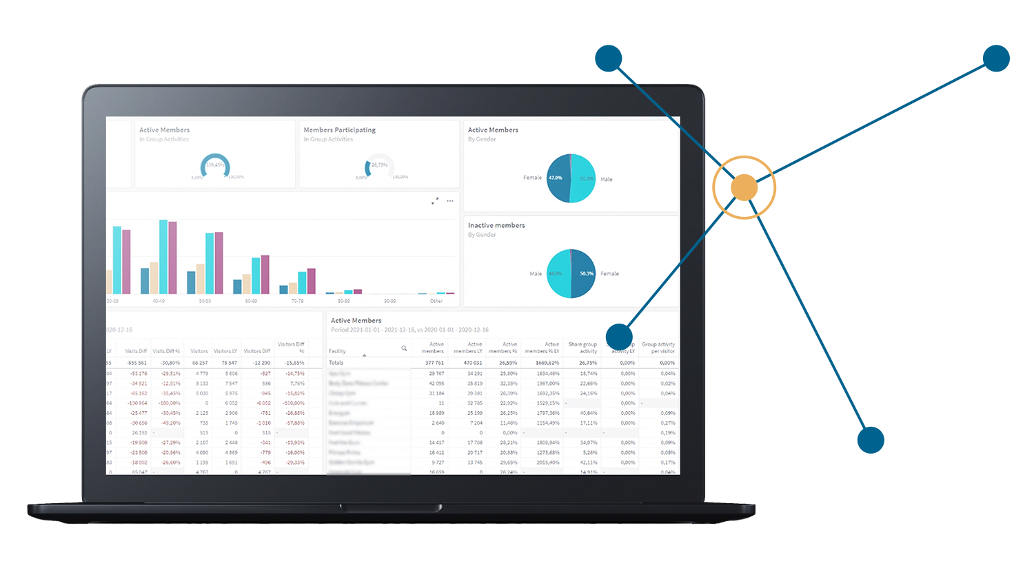 4 steps: Get started utilising your data | BRP Systems