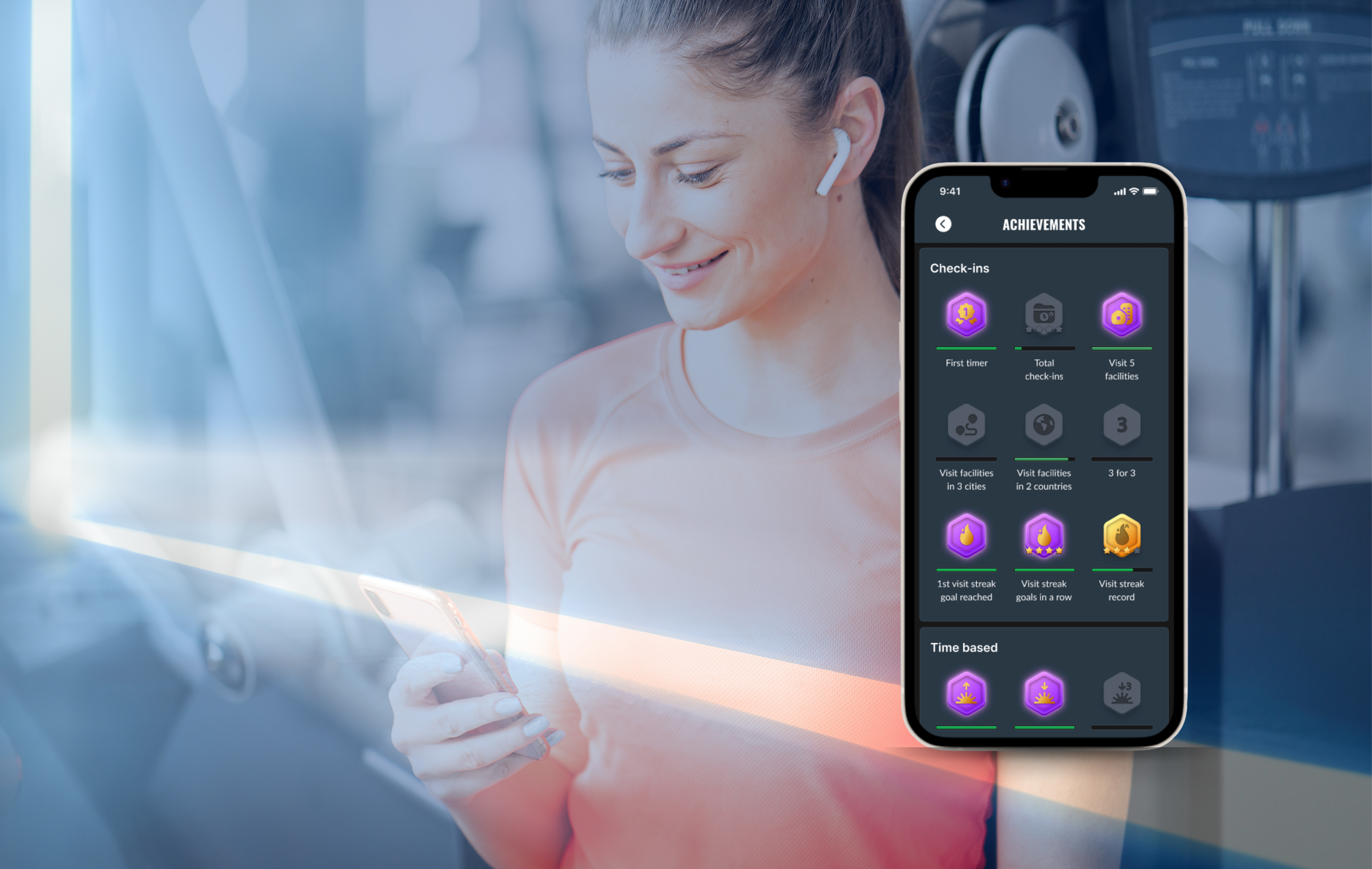 Boosting Member Retention Through Gamification and Effective Loyalty ...